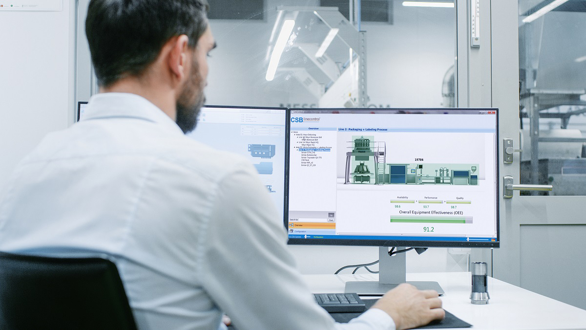 Is the smart food factory closer than you think? | Food Management Today